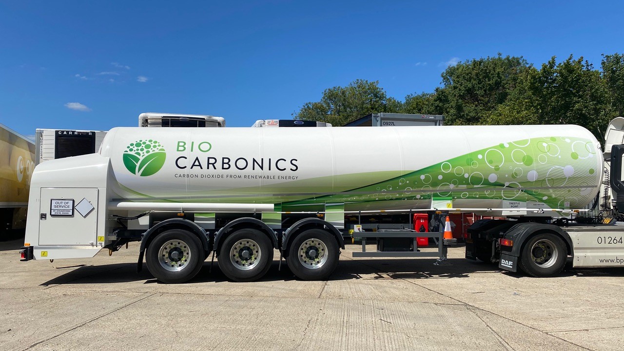 Biogas – the answer to CO2 supply issues?