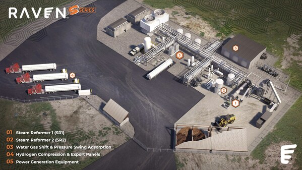 Raven SR bioenergy project receives unanimous approval in California ...